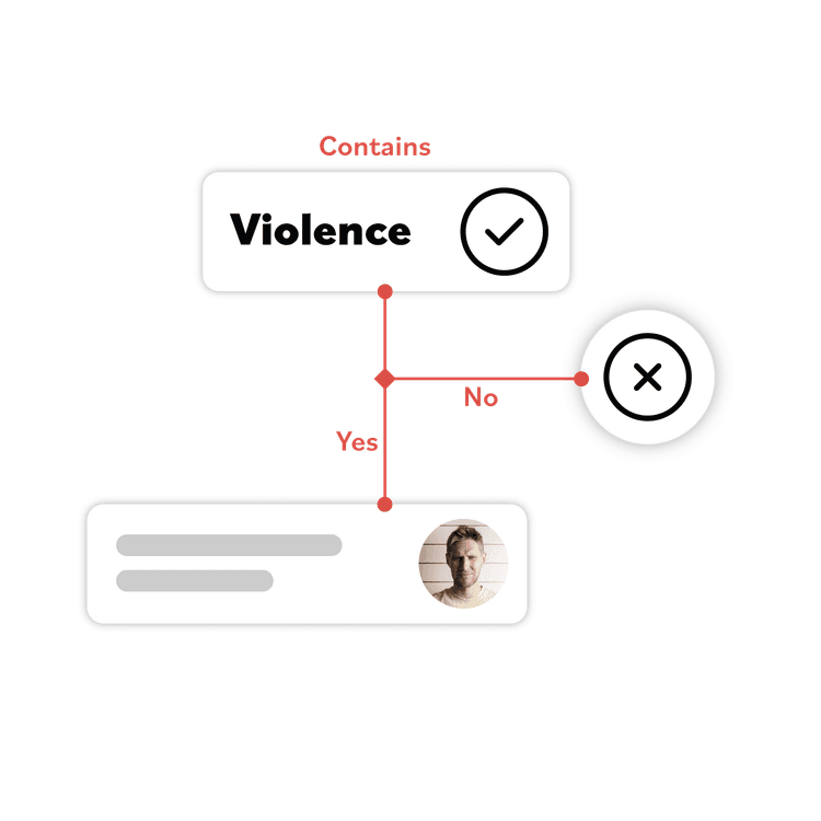 AI-Powered Crime Intelligence | Predict, Prevent & Protect with Smart ...