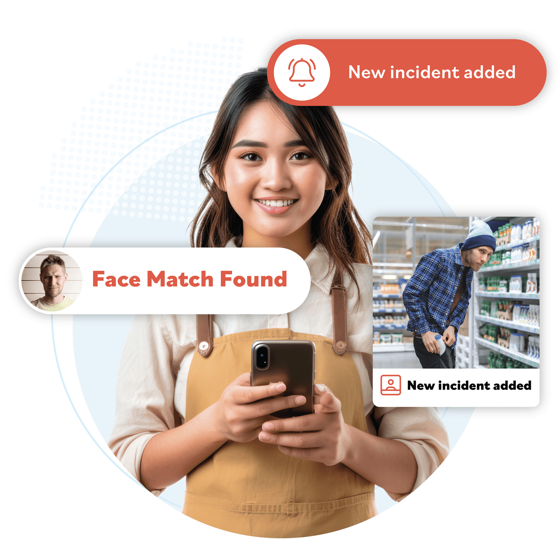 ShopSafe | The Complete Crime Prevention Solution