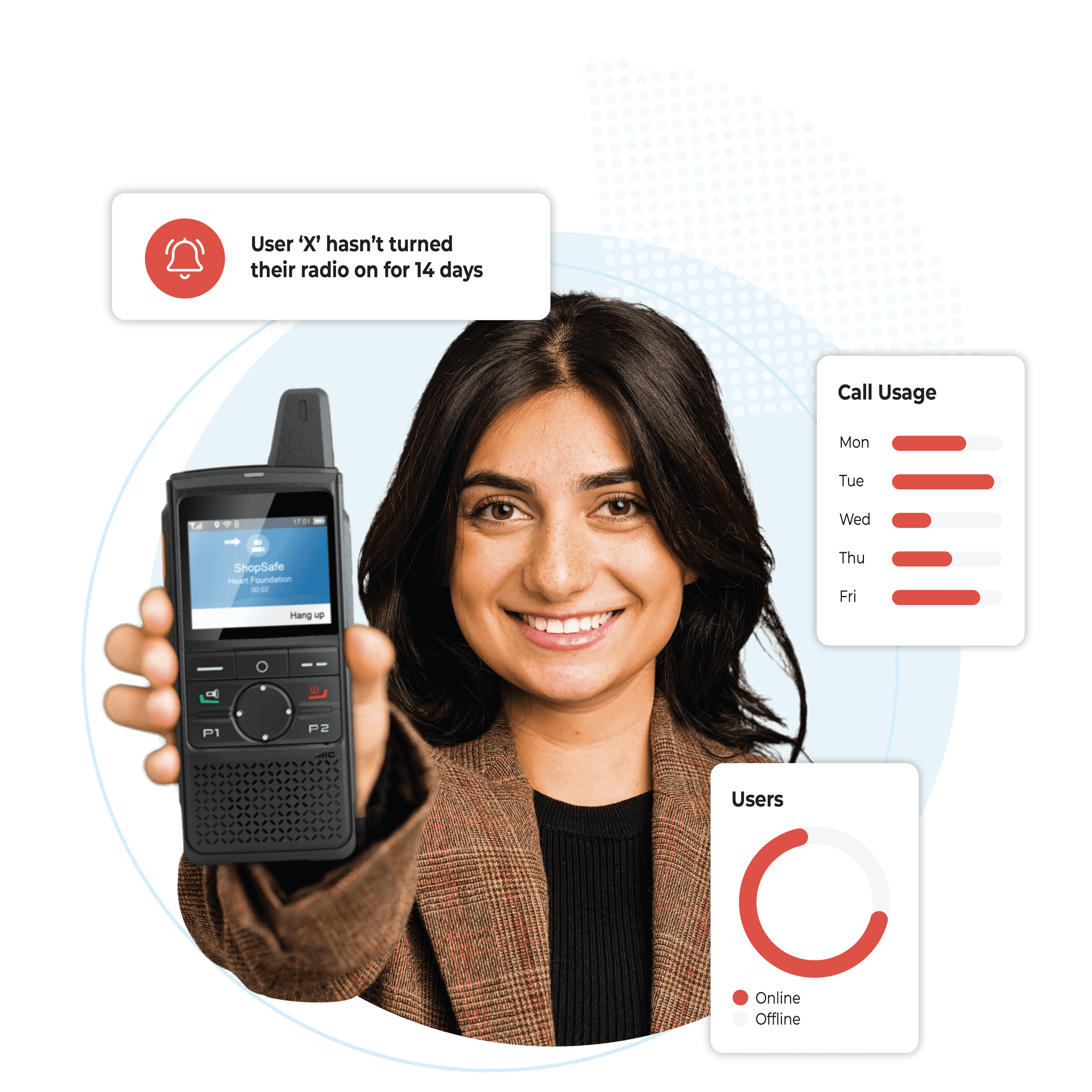 ShopSafe | The Complete Crime Prevention Solution